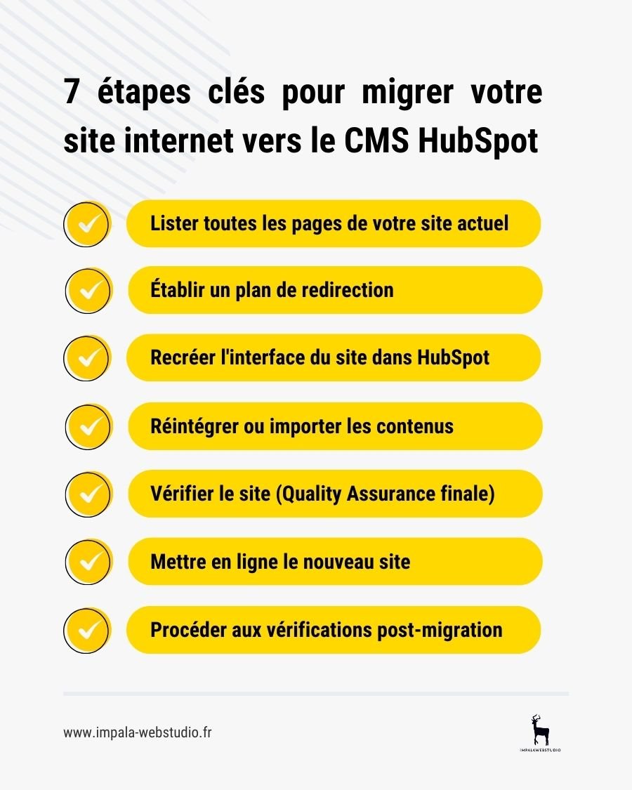 7 étapes pour votre migration de site vers HubSpot réussie